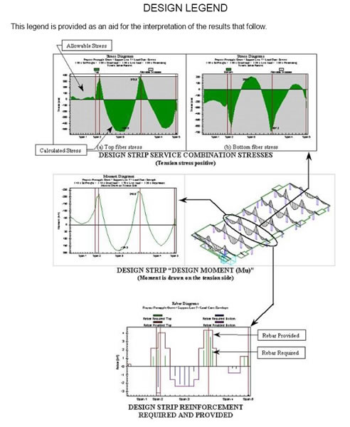 1 | Acumen Engineering